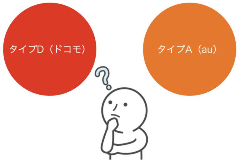 【IIJmioは田舎でも使える？】田舎での通信速度や電波のつながりやすさの評判・口コミ・レビュー | 田舎SIM